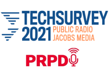 Jacobs Media, PRPD Release Public Radio Techsurvey 2021